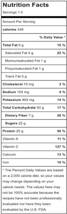 PinaColadaShake_ Nutrition